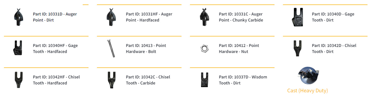 Danuser Auger Points and Teeth Industrial » Kleiber Tractor and ...